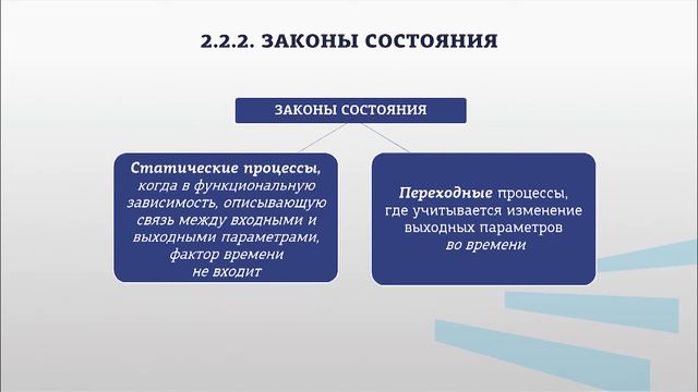 Носатова 2 2