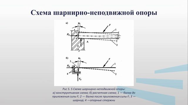 Литовкин 2 1