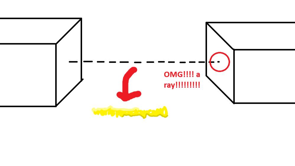 Лучи в Роблокс!!! Как использовать Raycast в Роблокс Студио 2025 ГАЙД!!!