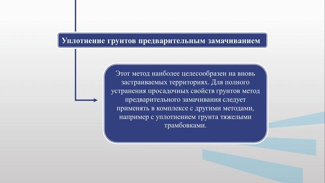 Литовкин 4 1б