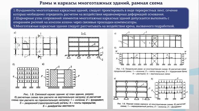 Литовкин 4 3