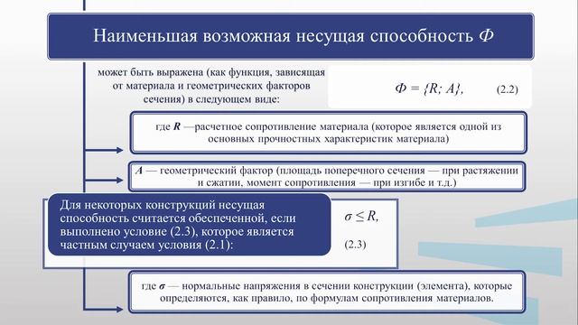 Литовкин 1 2