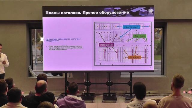 Wi-Fi Марафон 2025. Никита Куликов. СМР - это вам не SNR