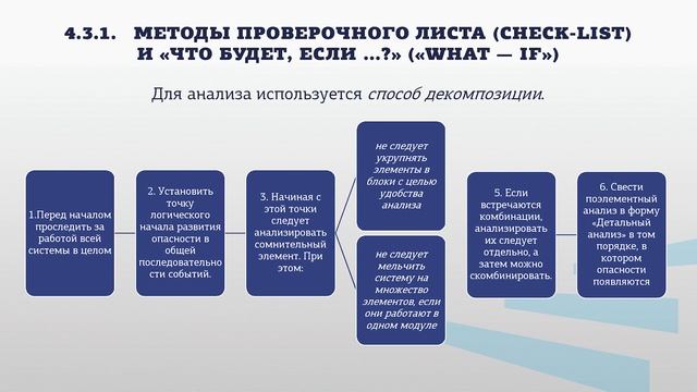 Носатова 4 3