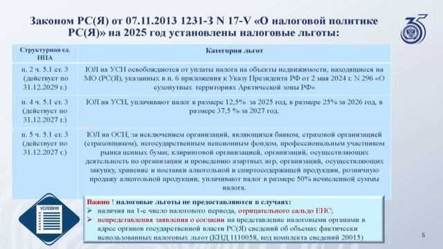 «Налог на имущество организаций от кадастровой стоимости на территории Республики Саха (Якутия)»