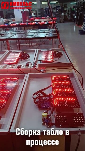 ТАБЛО ТРАВМАТИЗМА: ГОТОВНОСТЬ ПРОЕКТА 100%