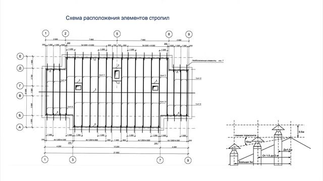 Денисова Ю 4 7