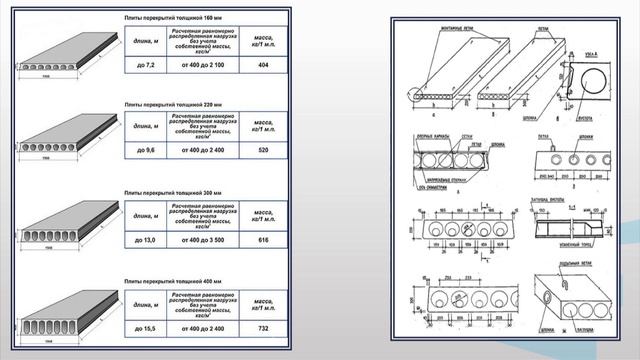 Денисова 2 34