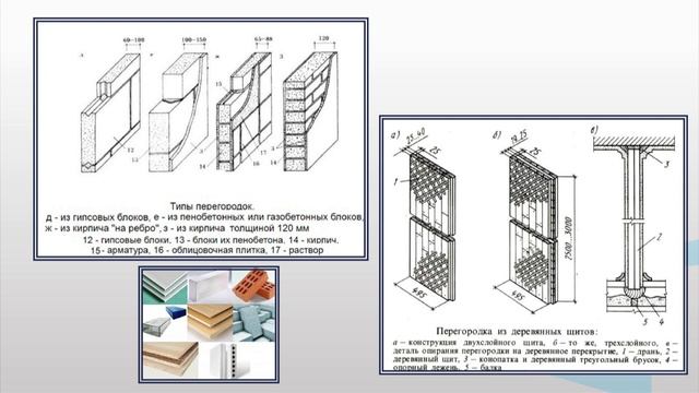 Денисова 2 33