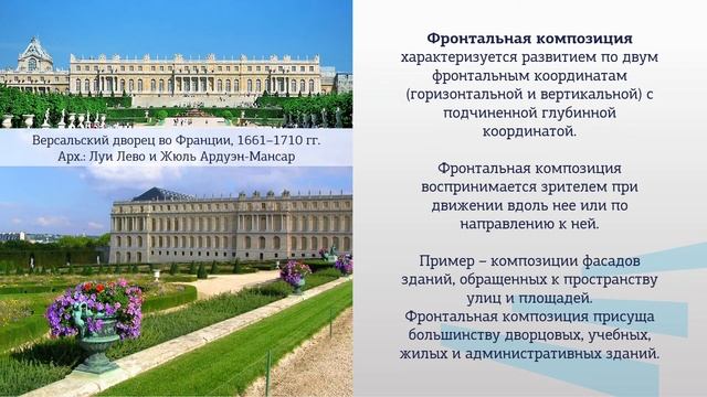 модуль 2 лекция 1