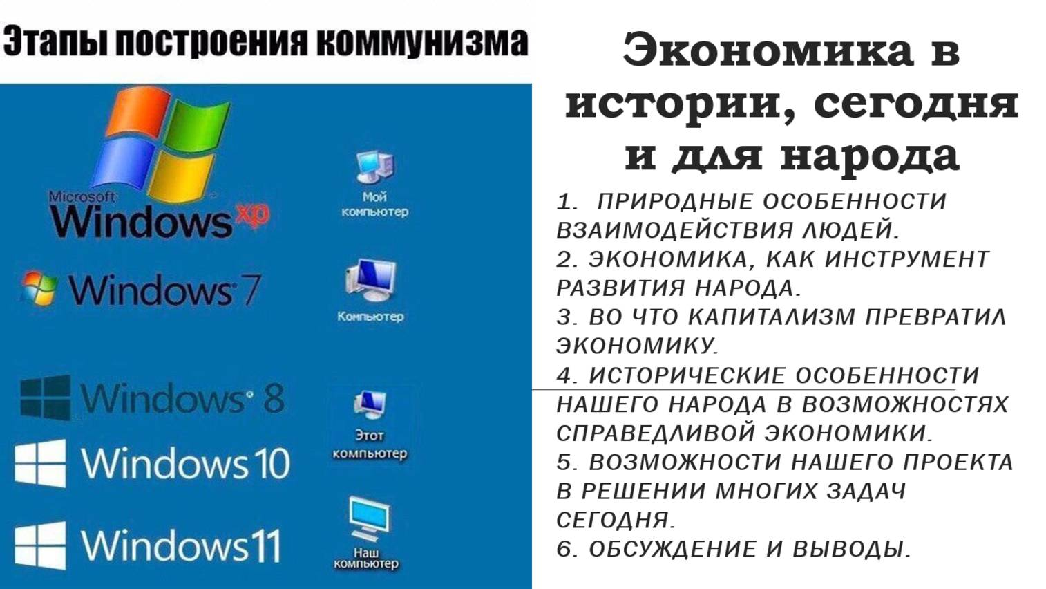 Экономика в истории, сегодня и для народа.