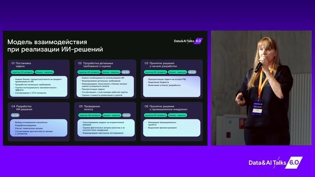 Наталья Мусорина. Искусственный интеллект в Ростелекоме и решения для внешнего рынка