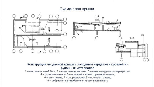 Денисова 2 36