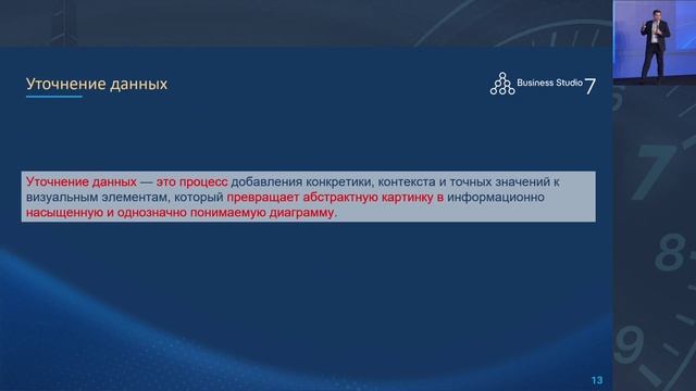 Управление информационными слоями на моделях процессов, оргструктуры и стратегических картах