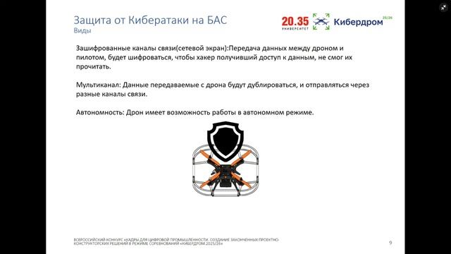 Основы кибербезопасности беспилотных авиационных систем