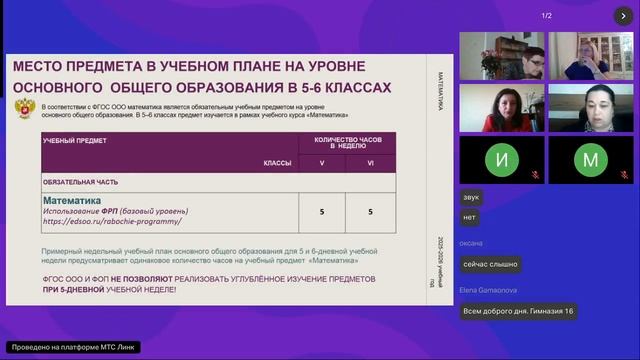 День2. Мзокова Ф.П.