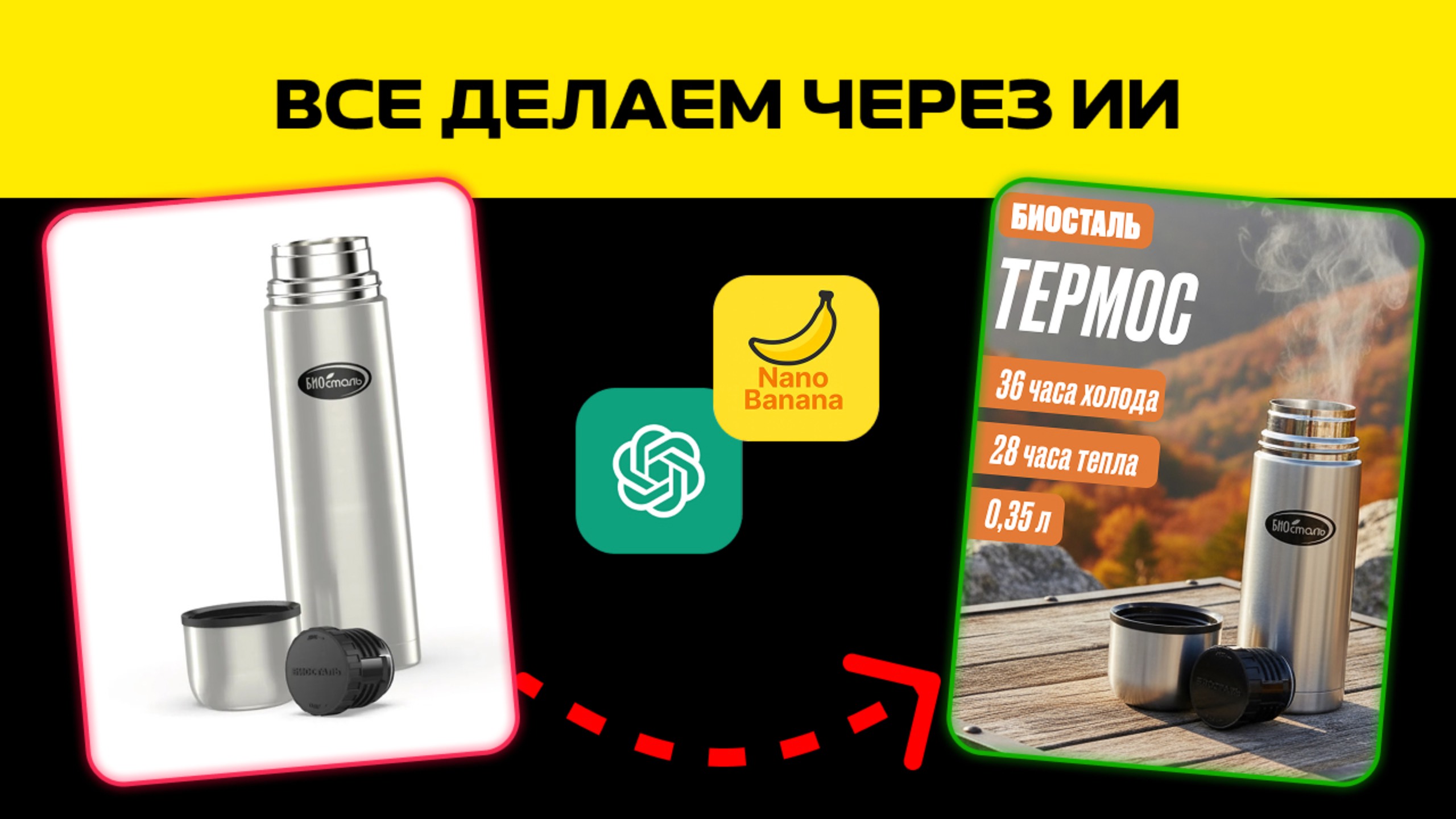 Карточка товара на Ozon через нейросеть: полный гайд для селлеров