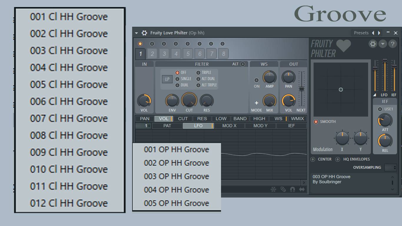 Free Groove Hi-hats Fruity Love Philter by Soulbringer