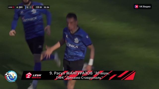 LEON - Вторая лига Б, группа 1А. 7-й тур. «Динамо Ставрополь» – «Севастополь» 2:2. Голы