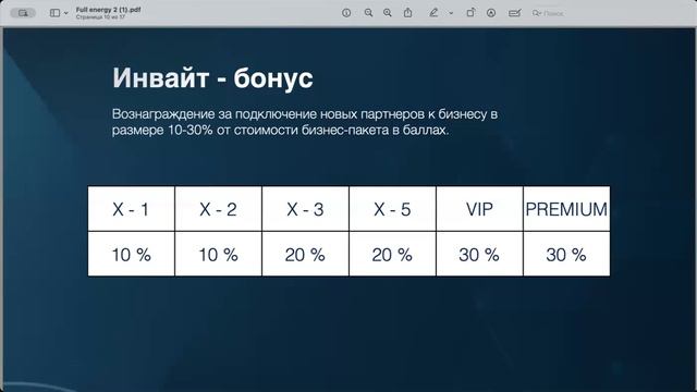 Онлайн презентация компании Full Energy он 02.11.2025г
