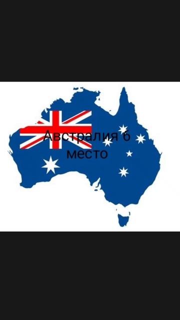 топ 10 стран по площади