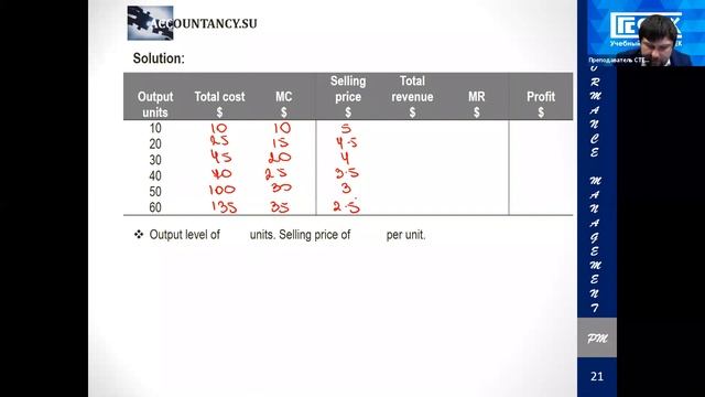 L13 Pricing decisions