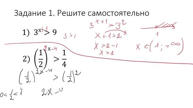 Показательные неравенства
