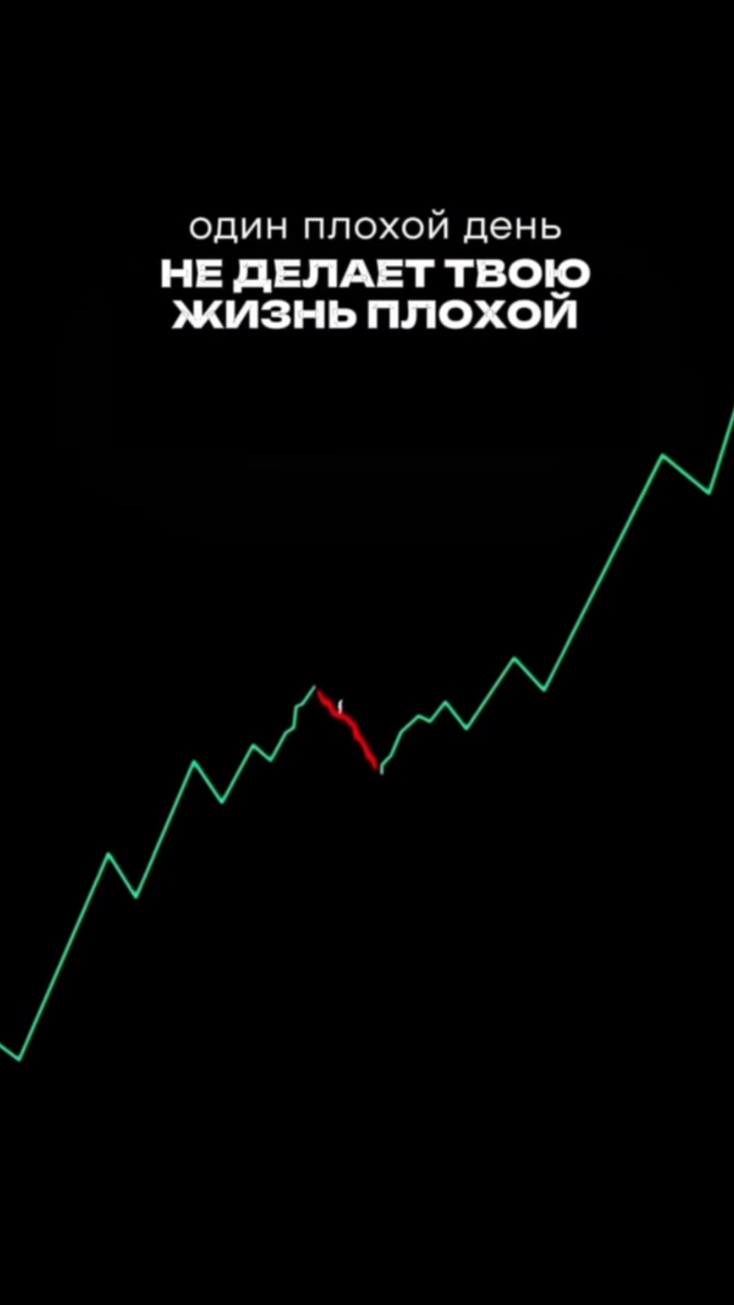Путь к цели 🎯