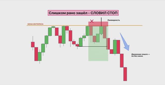 Почему вас выбивает по СТОПУ — и что с этим делать