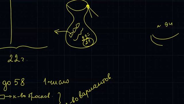 Чем же я не Малевич? 😉 #ОГЭпоматематике #ЕГЭпоматематике #Живыеуроки