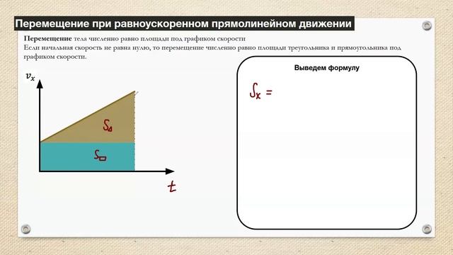 ЕГЭ 2026 по физике с Доктором Панадолом
