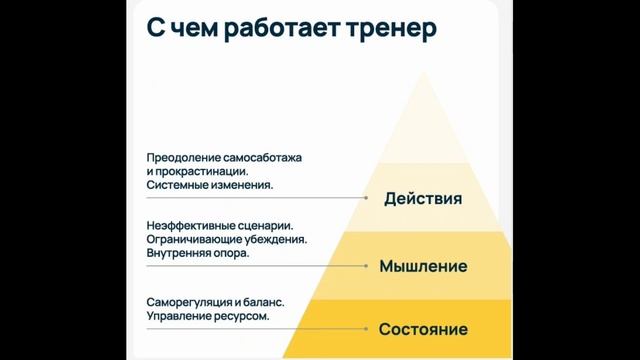 Помогающие специалисты. Кто и чем поможет