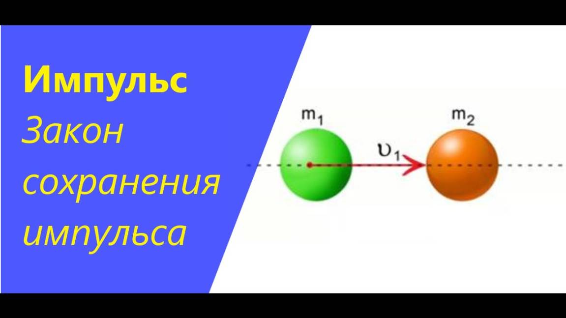 #10  ИМПУЛЬС тела. Закон СОХРАНЕНИЯ импульса