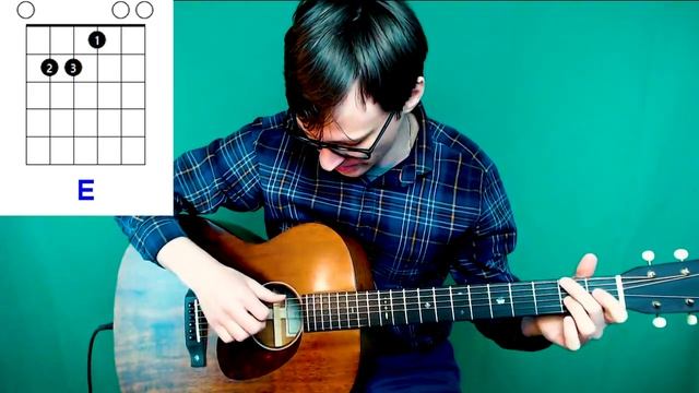 Веселые ребята - Алешкина любовь разбор на гитаре - тональность Am - как играть на гитаре