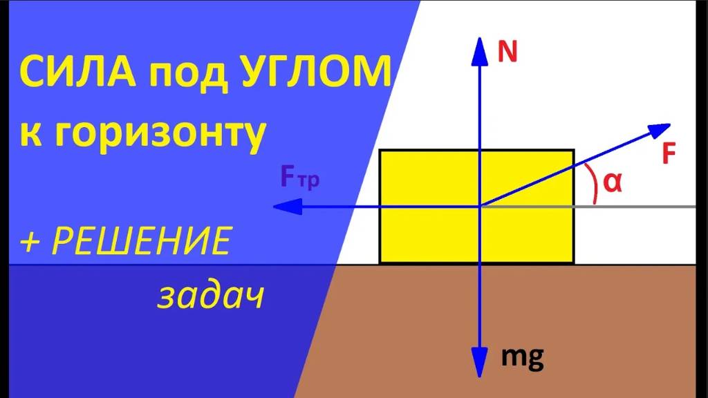 #8 Сила под углом к горизонту. РЕШЕНИЕ задач! Подготовка к ЕГЭ ФИЗИКА