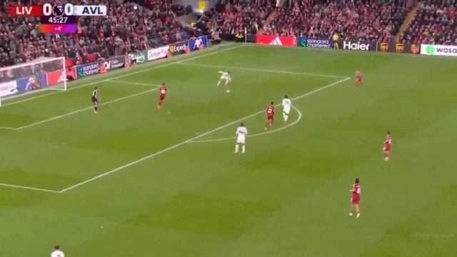 Ливерпуль—А.Вилла.Обзор