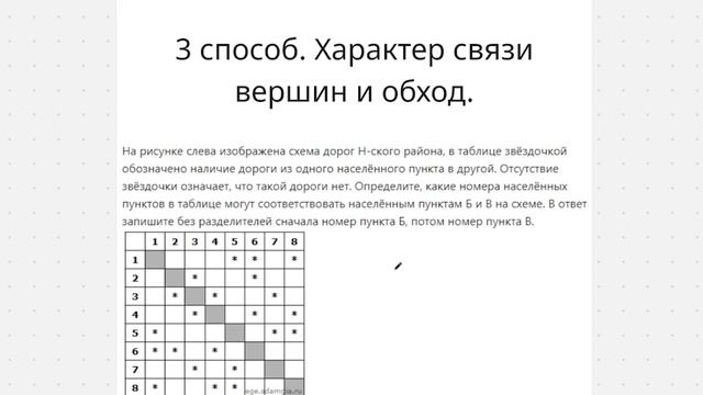 Решение задания 1 КИМ ЕГЭ с нуля