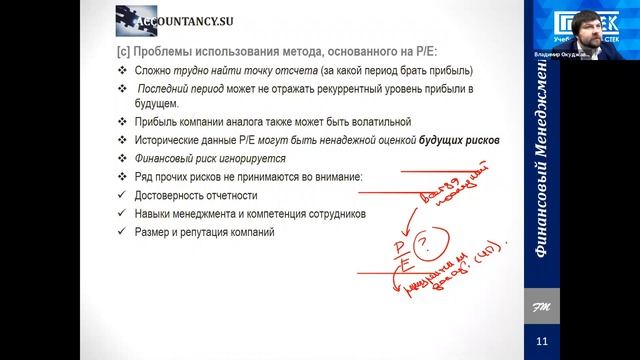 FM119RUS Оценка бизнеса