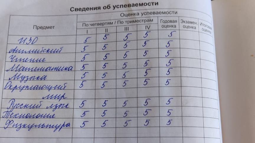 Я В ШКОЛЕ!!!! на каникулах!!!!