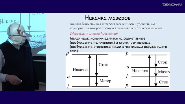 Засов А.В. - Общая астрофизика I - 6. Межзвёздный молекулярный газ