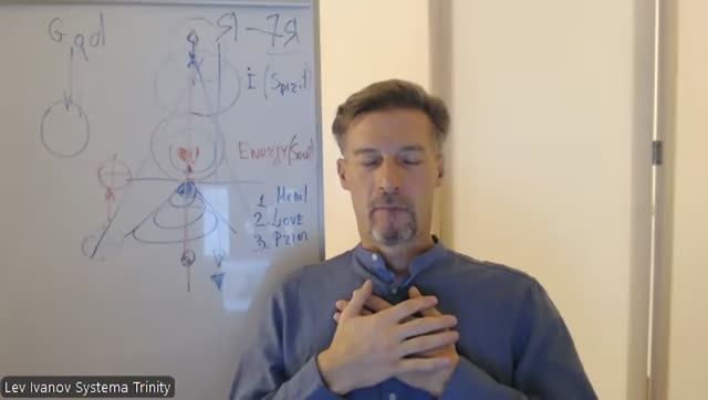 2025-11-3 Беседа в группе. Как пройти квантовый переход