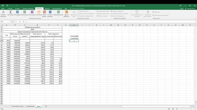 MS Excel. Функции