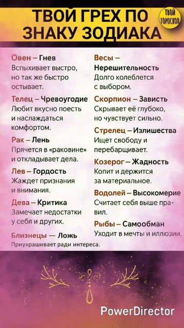 Твой грех по знаку зодиака. Твой гороскоп