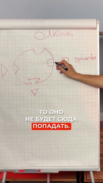 Почему девушка не получает удовольствия от секса