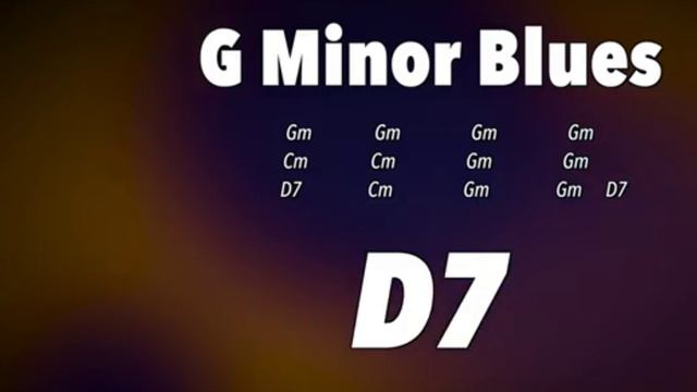 Blues Guitar Backing Track in Gm