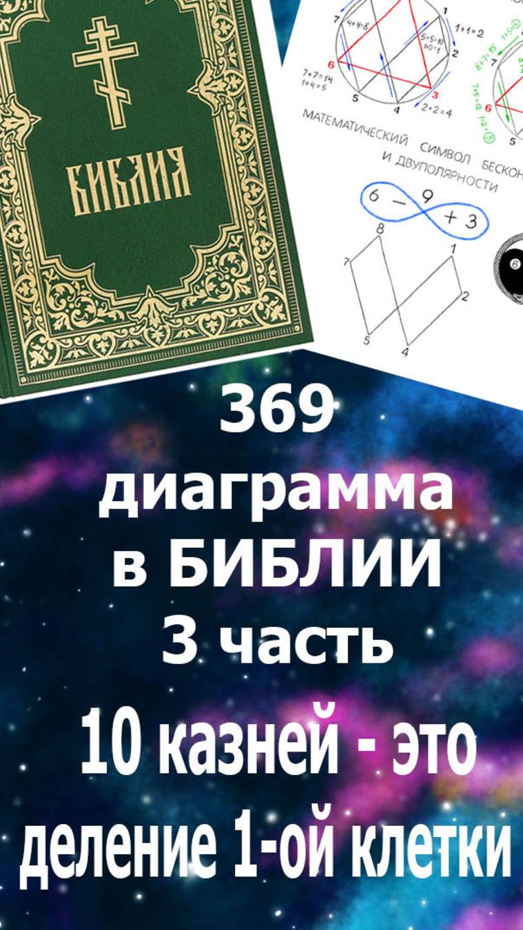 Тайна Библии.10 казней египетских - это деление первой клетки. 369 #библия#эзотерика#бог#