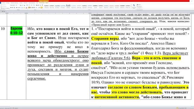 Тема Изучение Слова Божьего