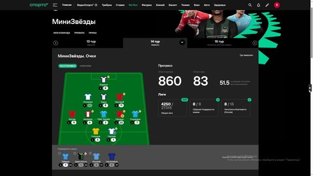 Итоги 14 тура РПЛ