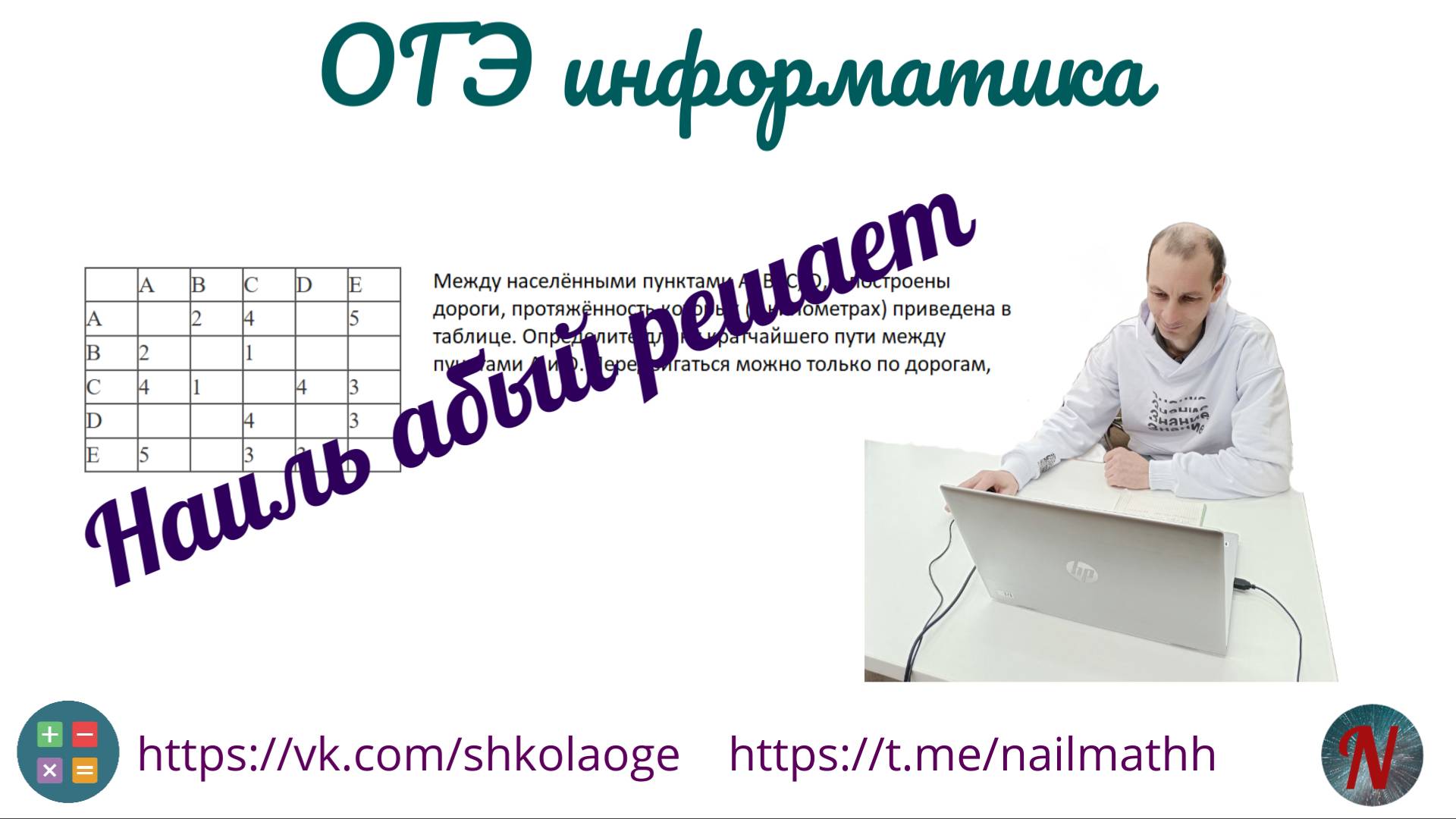Подготовка к ОГЭ информатика 4 задание #1