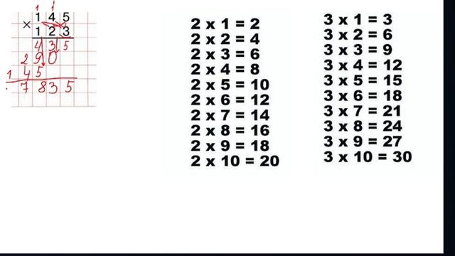 Умножение столбиком трехзначных чисел. Умножение в столбик. Как умножать трехзначные числа